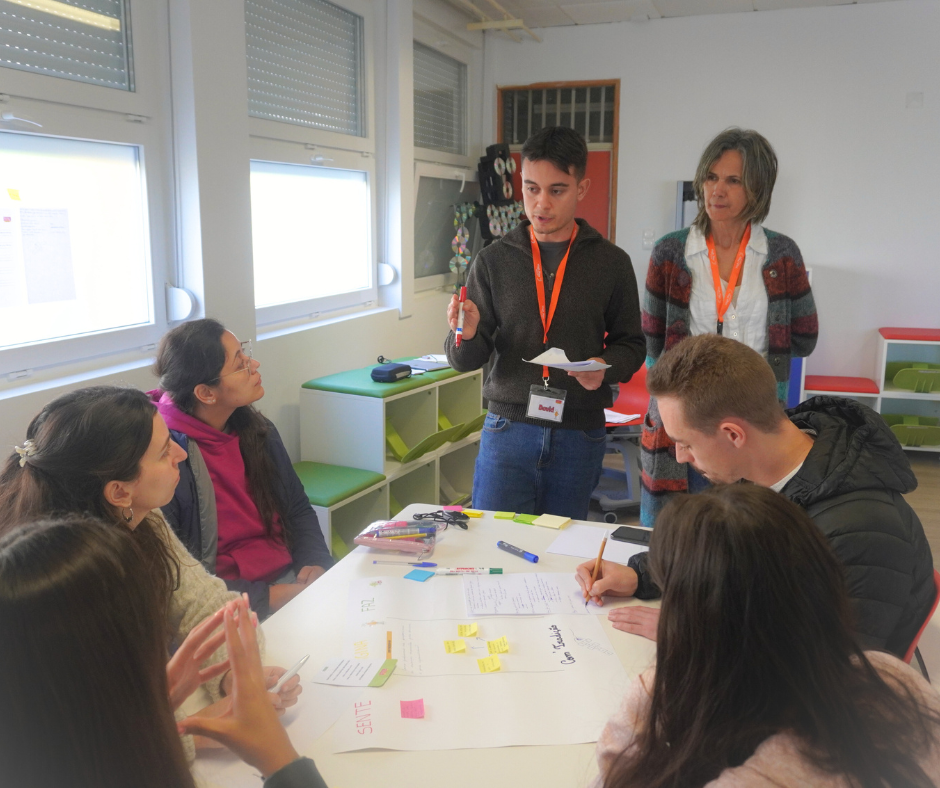 Design For Change Portugal